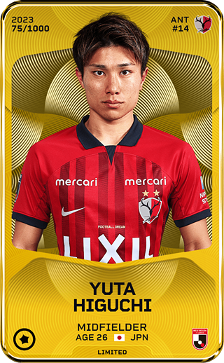 Japan – Top Players – Sorare