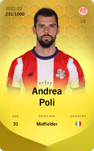 Andrea Poli 2022