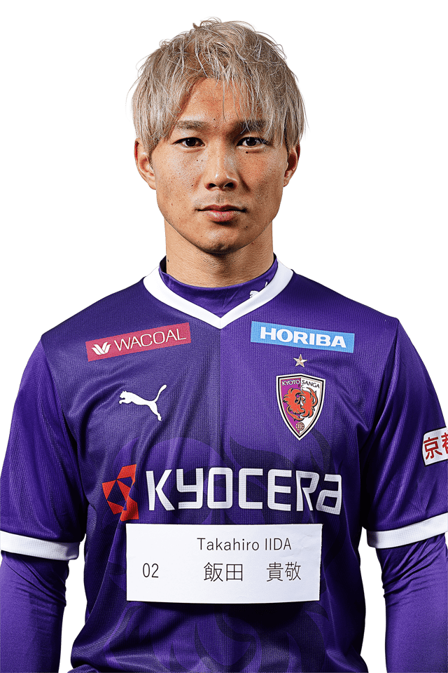 SO5 scores Takahiro Iida sorare - SoBase.football SO5 scores Takahiro Iida sorare - SoBase.football