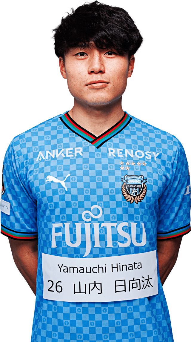 SO5 scores Hinata Yamauchi sorare - SoBase.football SO5 scores Hinata Yamauchi sorare - SoBase.football