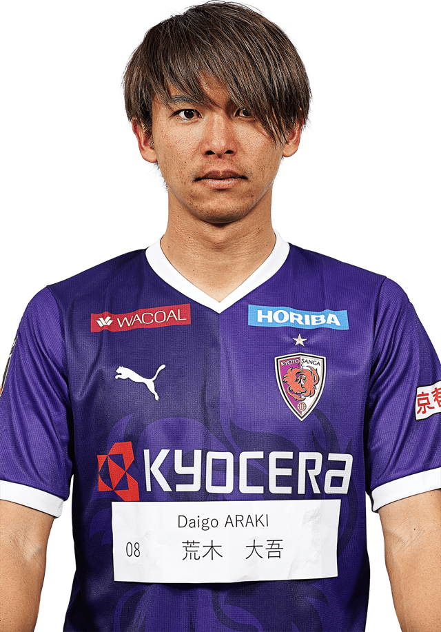 Price Daigo Araki sorare - SoBase.football Price Daigo Araki sorare - SoBase.football